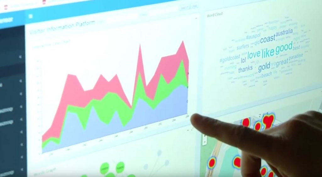 Griffith Uni taps into big data – Griffith News