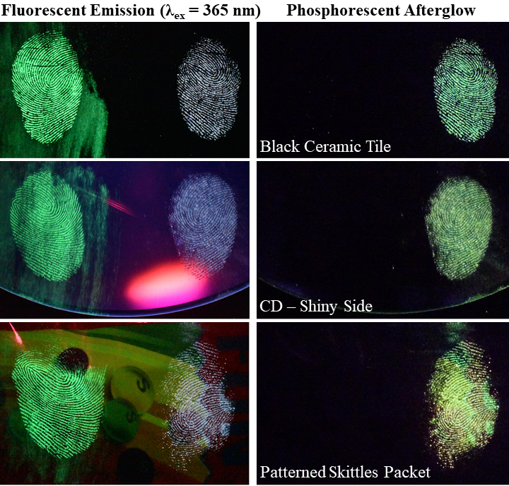 Phosphorescence reveals hidden fingerprints - Griffith News