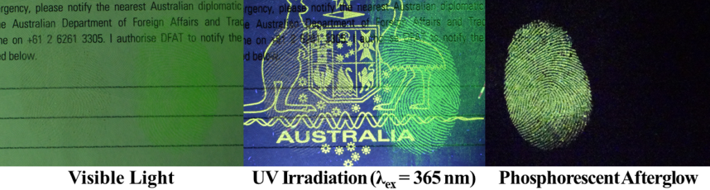 Phosphorescence reveals hidden fingerprints – Griffith News