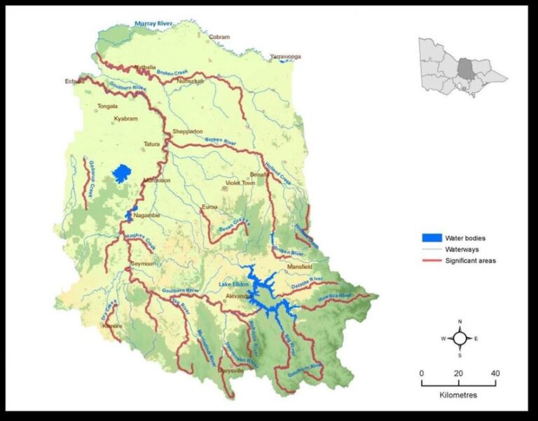 How climate and water management affect streamflow seasonality ...